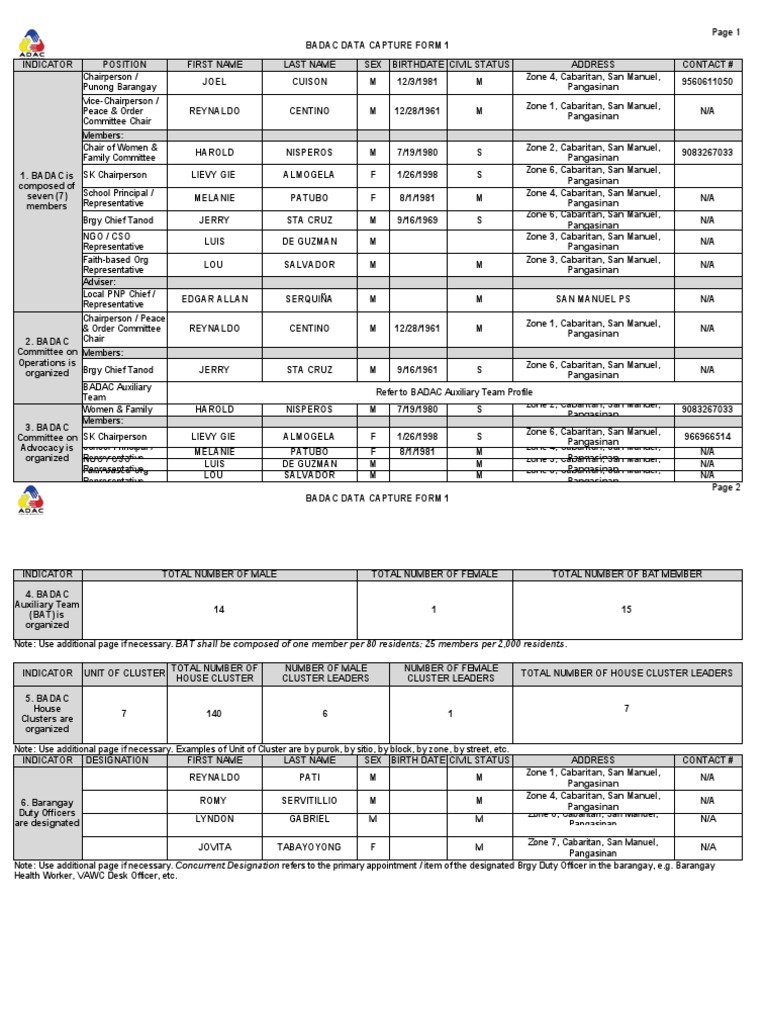 4 Badac Data Capture Forms1 | PDF | Health Care