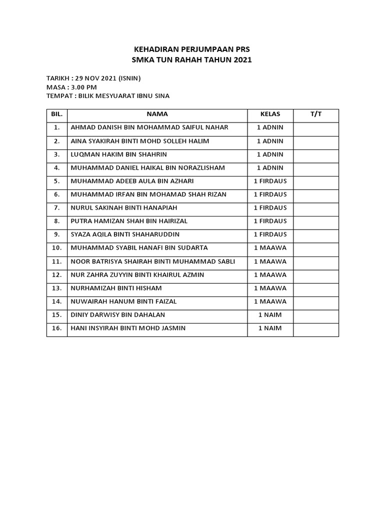 KEHADIRAN PERJUMPAAN PRS | PDF