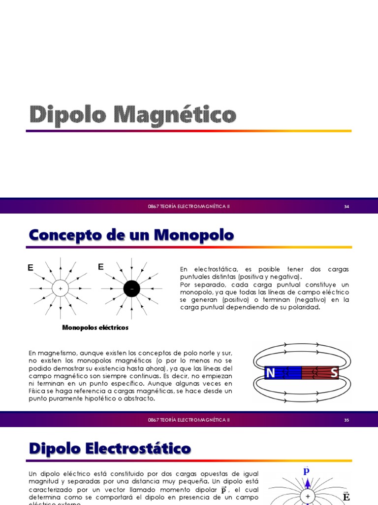 Momento Dip Mag | PDF | Dipolo | Campo magnético