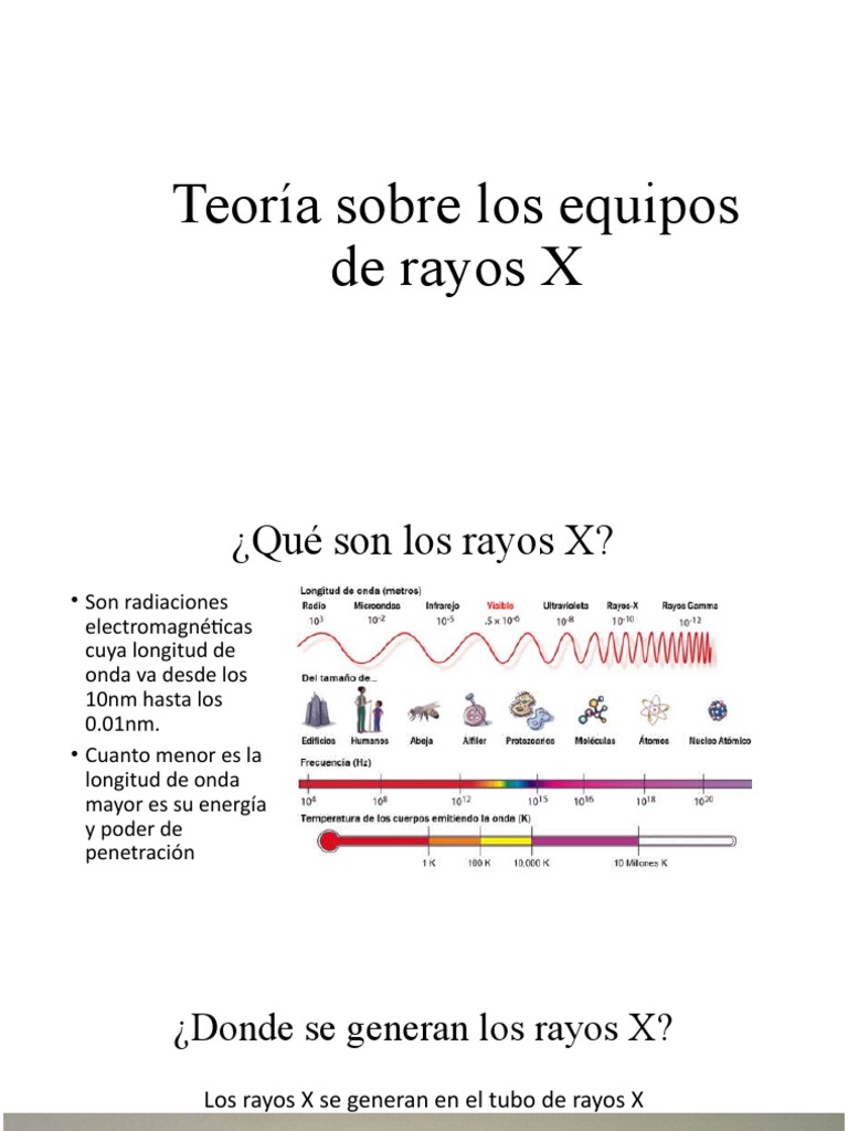 Rayos X | PDF | Rayo X | Electrón