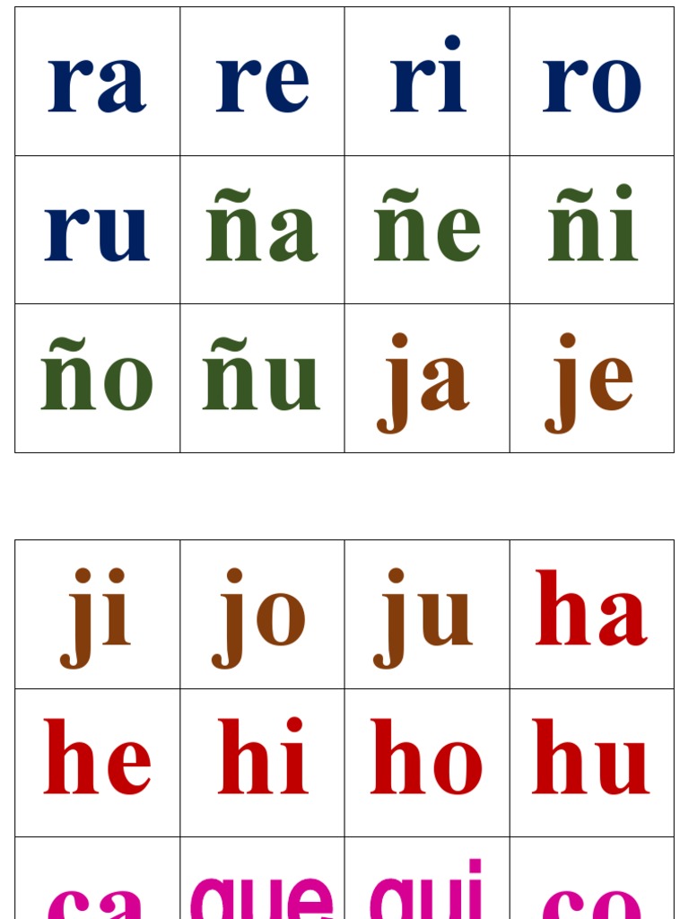 Sílabas para Recortar | PDF