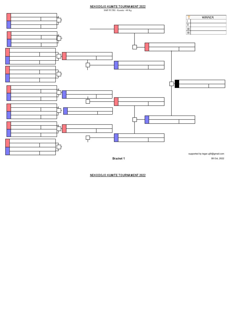 Bagan Pertandingan | PDF