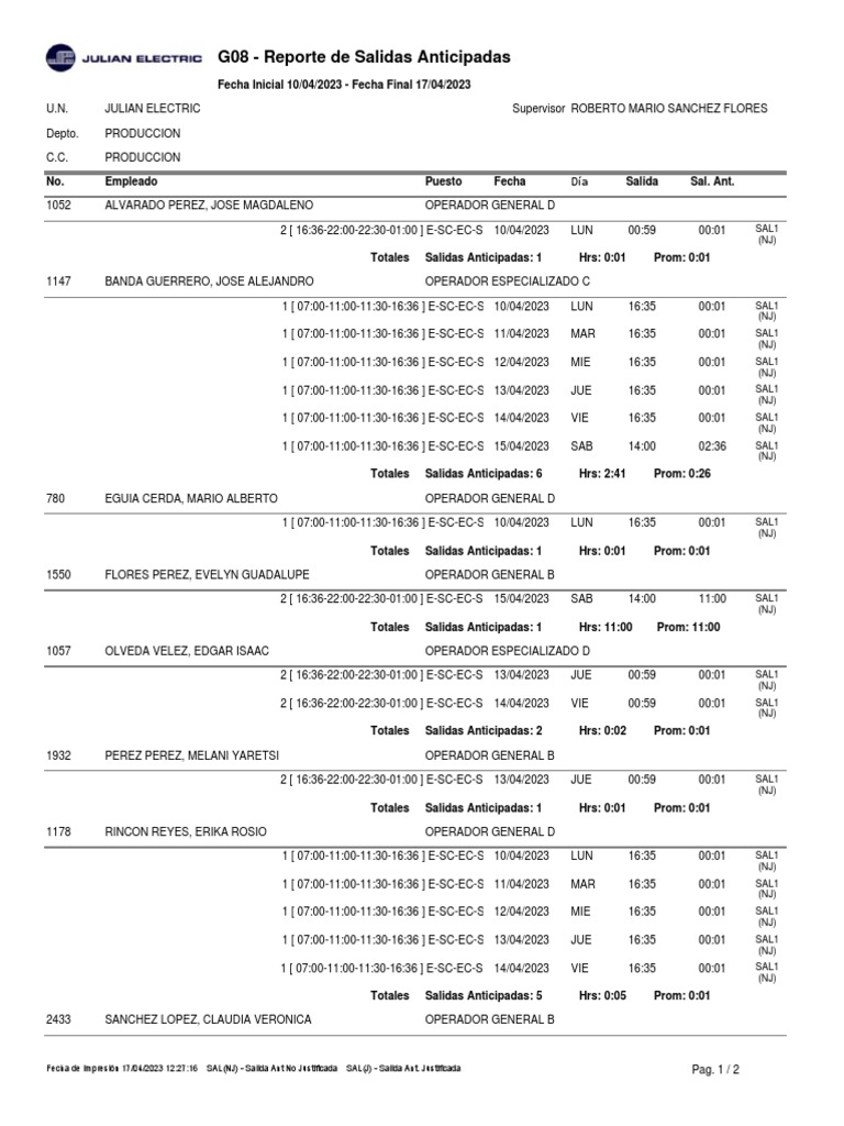 Reporte de Salidas Anticipadas | PDF