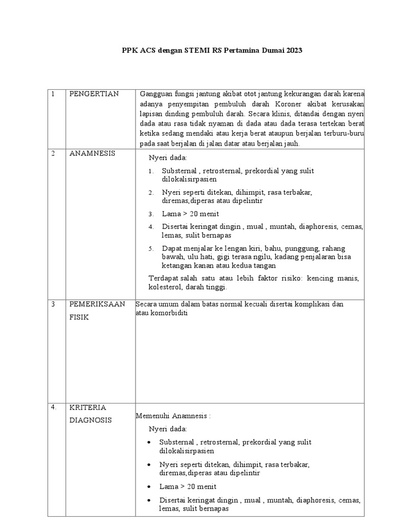 PPK ACS: Penanganan STEMI 2023 | PDF