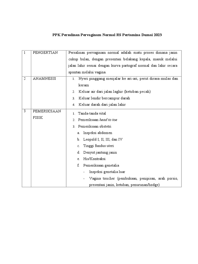Prosedur Persalinan Pervaginam Normal 2023 | PDF