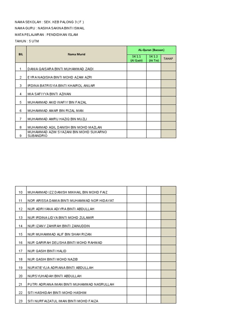 Borang Transit Pai Tahun 5 | PDF