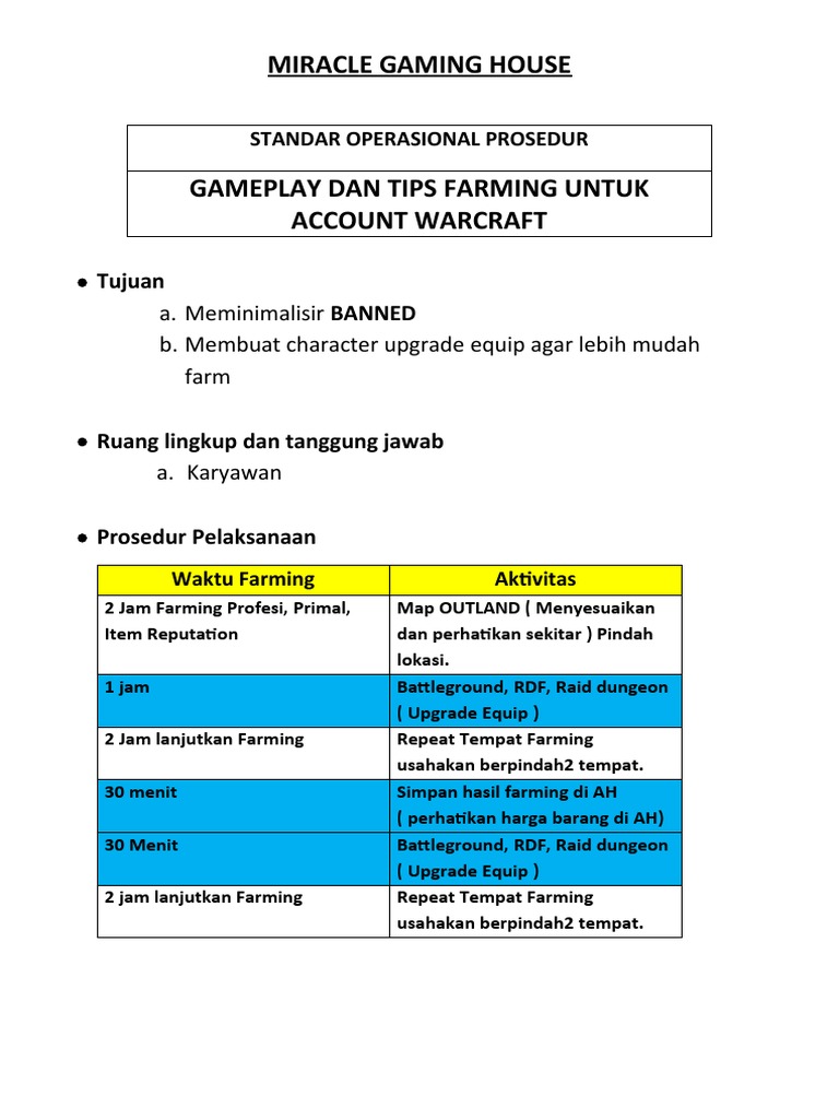 SOP Game Play Wow | PDF