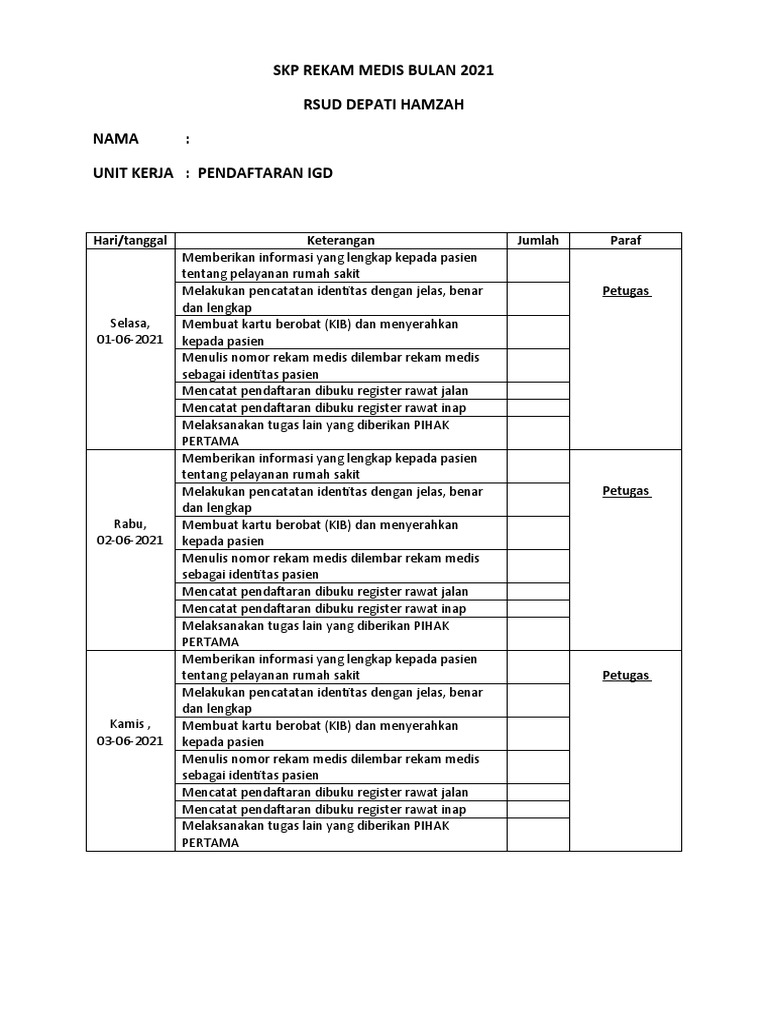 CONTOH SKP REKAM MEDIS 2021 | PDF