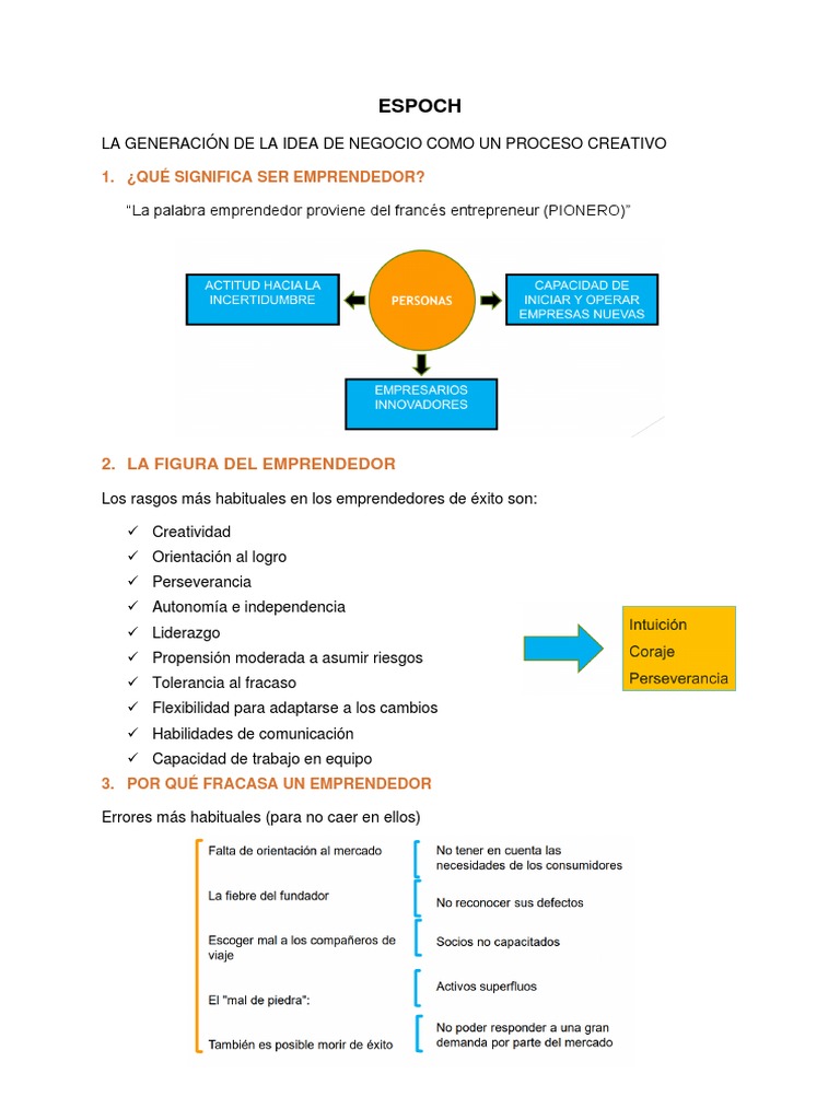 Emprendimiento Primer Parcial | PDF | Iniciativa empresarial | Mercado ... Emprendimiento Primer Parcial | PDF | Iniciativa empresarial | Mercado ...