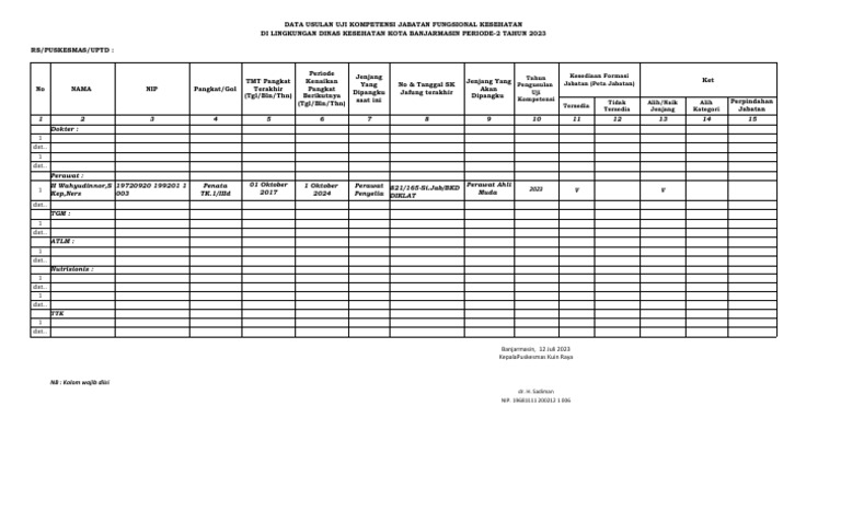 Form Data Usulan Ukom | PDF