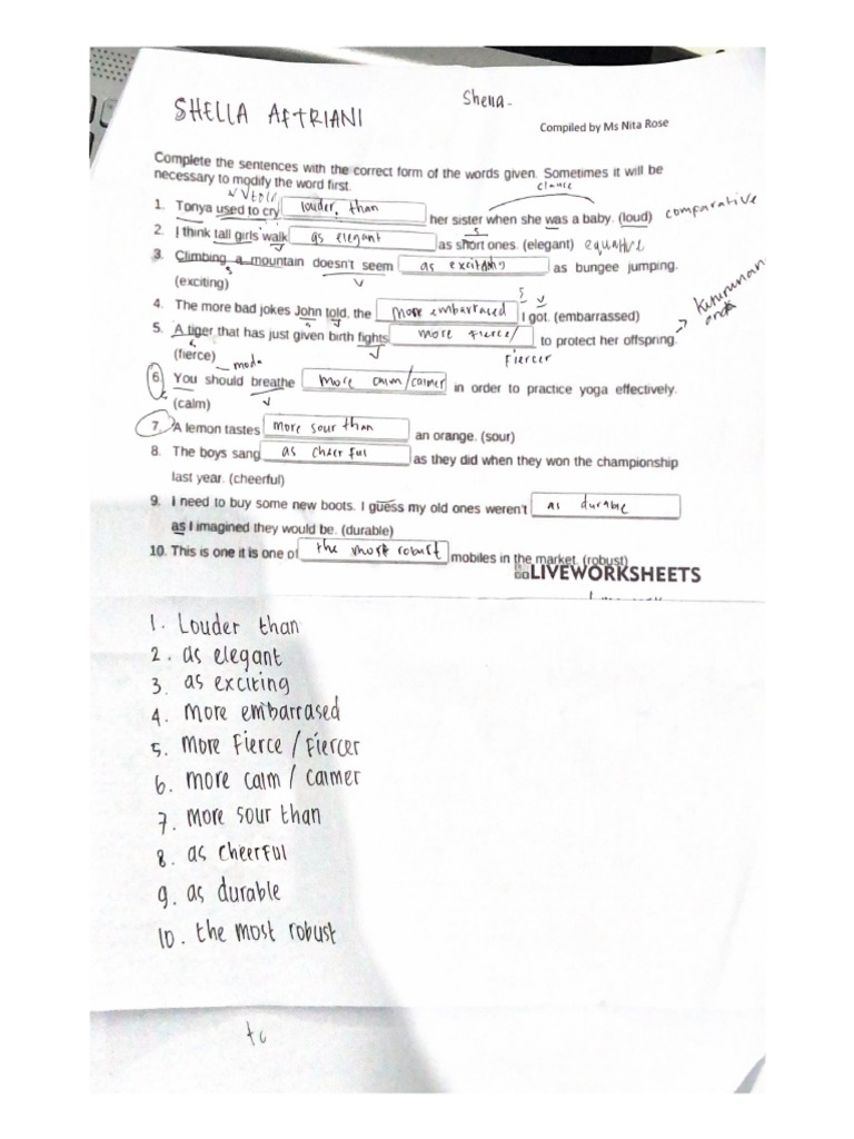 Compiled by Ms Nita Rose | PDF