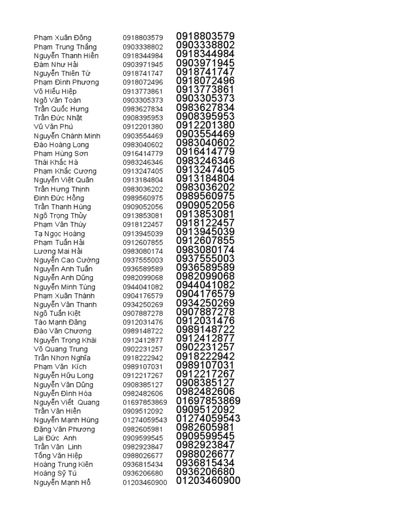 Tân cảng sài gòn | PDF