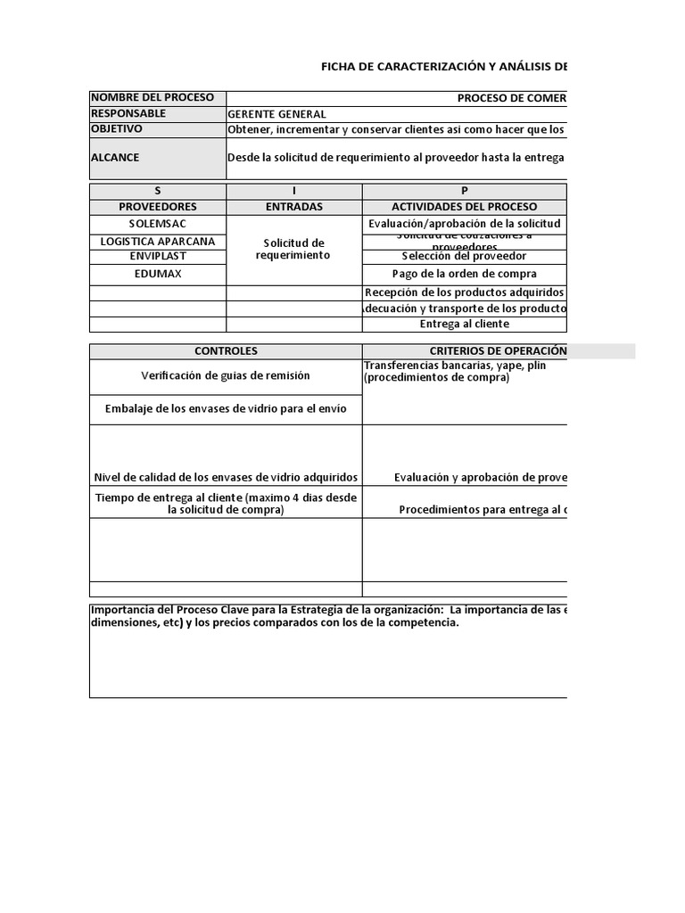Ficha de Caracterización | PDF | Negocios económicos | Economias