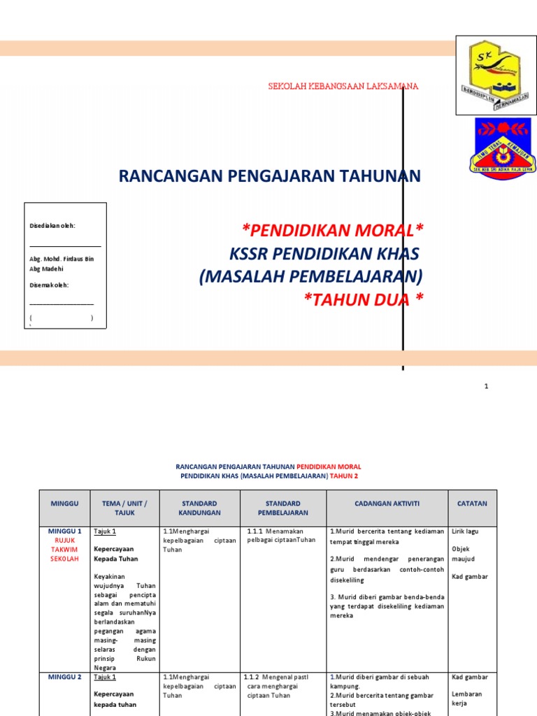Pendidikan Moral Thn 2 Pdf