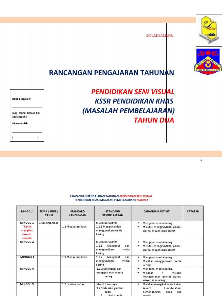 Pendidikan Seni Visual THN 2 | PDF