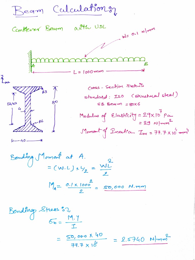 Beam And Truss Solidworks Simulation Pdf