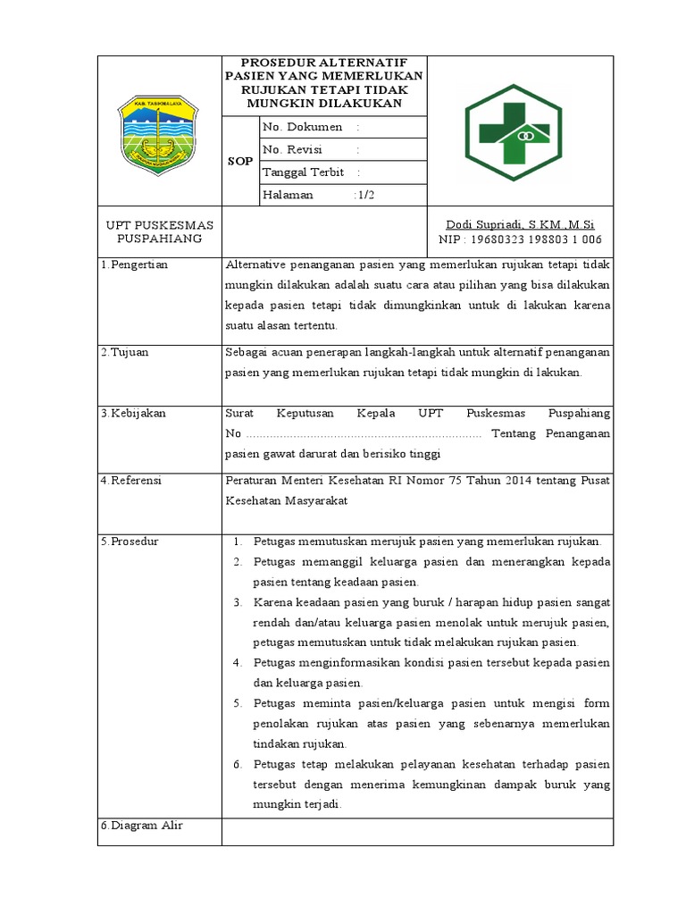 Ep 3 Sop Alternatif Penanganan Pasien Yang Memerlukan Rujukan TP TDK MGKN Dilakukan | PDF