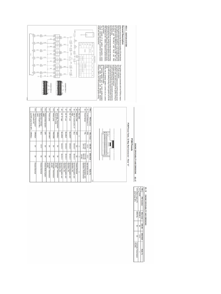 ISUZU V6 ECU Pinout | PDF