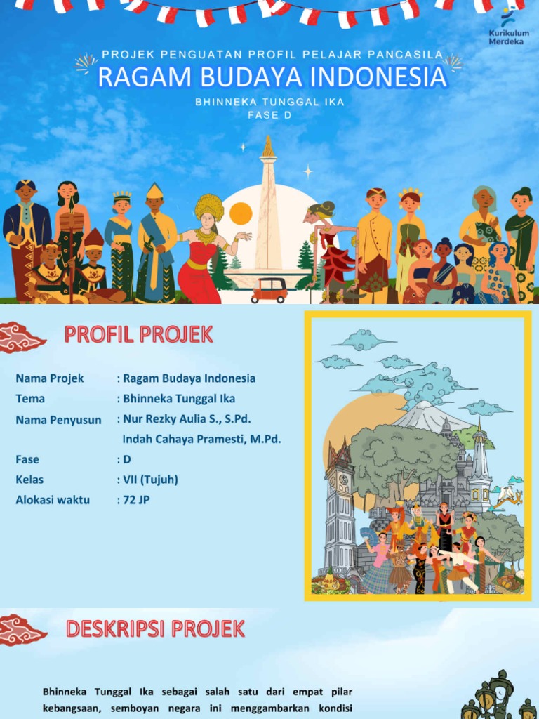 Modul Projek - Ragam Budaya Indonesia - Fase D | PDF