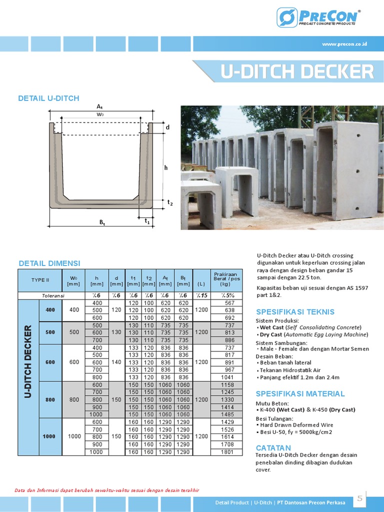 Brosur U Ditch | PDF