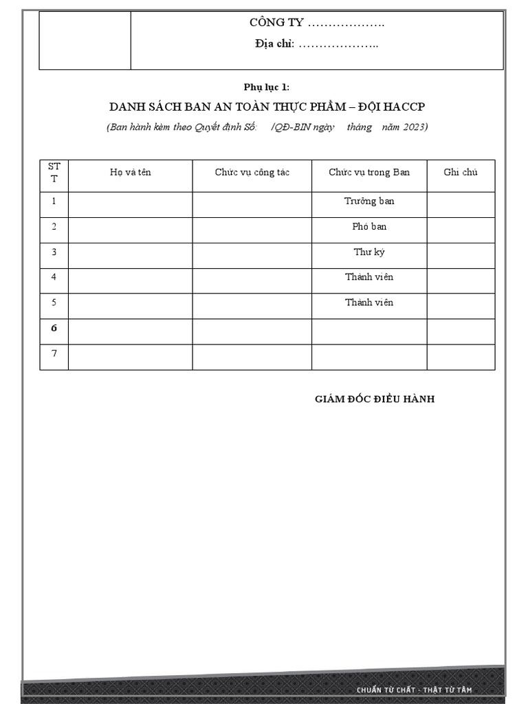 Danh Sach Ban ATTP | PDF