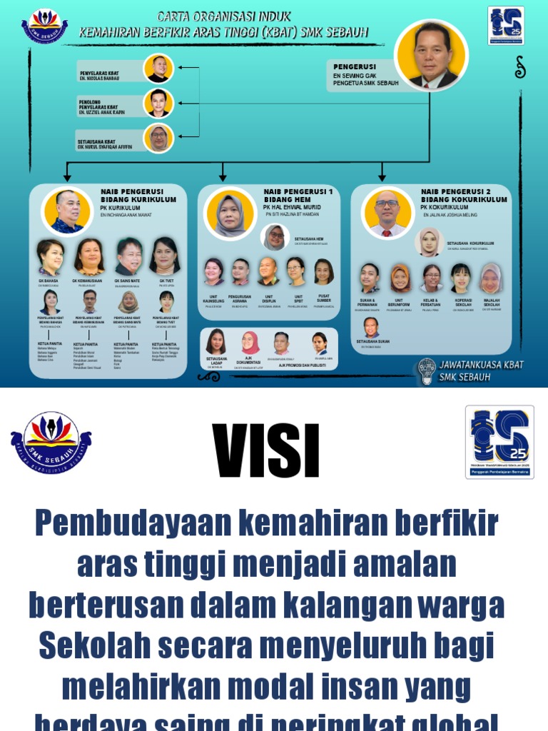 Hiasan Kelas Nota Kbat | PDF