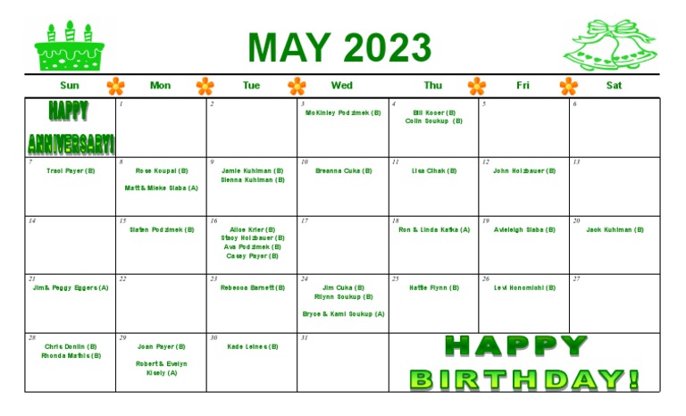 May 2023 Birthdays and Anniversaries | PDF