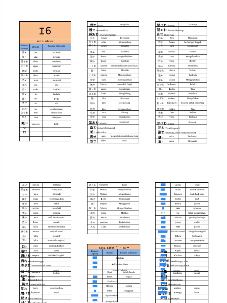 kotoba jepang go | PDF