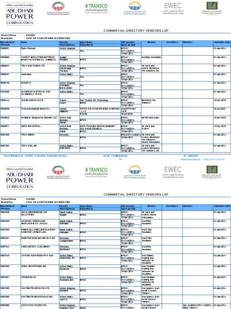 Adwea Approved Vendors List May 2019 | PDF | Duct (Flow) | United Arab ...