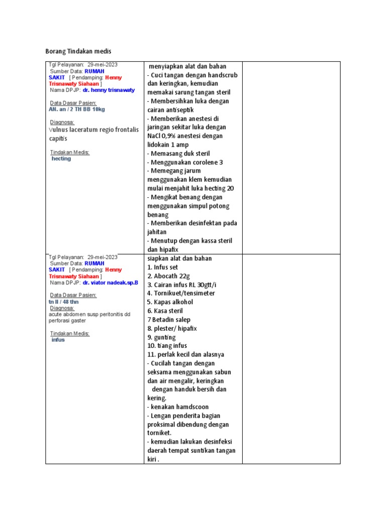Borang Tindakan medis | PDF