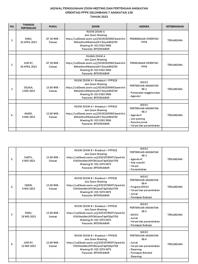 Jadwal Zoom Dan Pertemuan Angkatan 139 | PDF