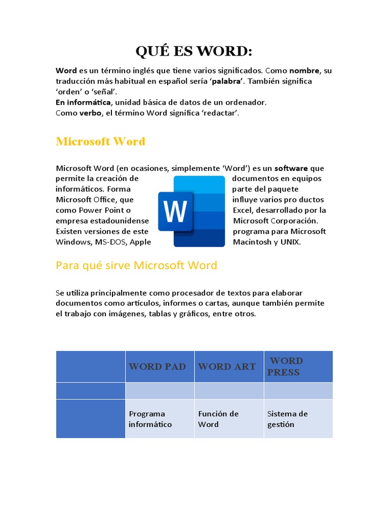 Qué Es Word | PDF | Microsoft Word | Microsoft