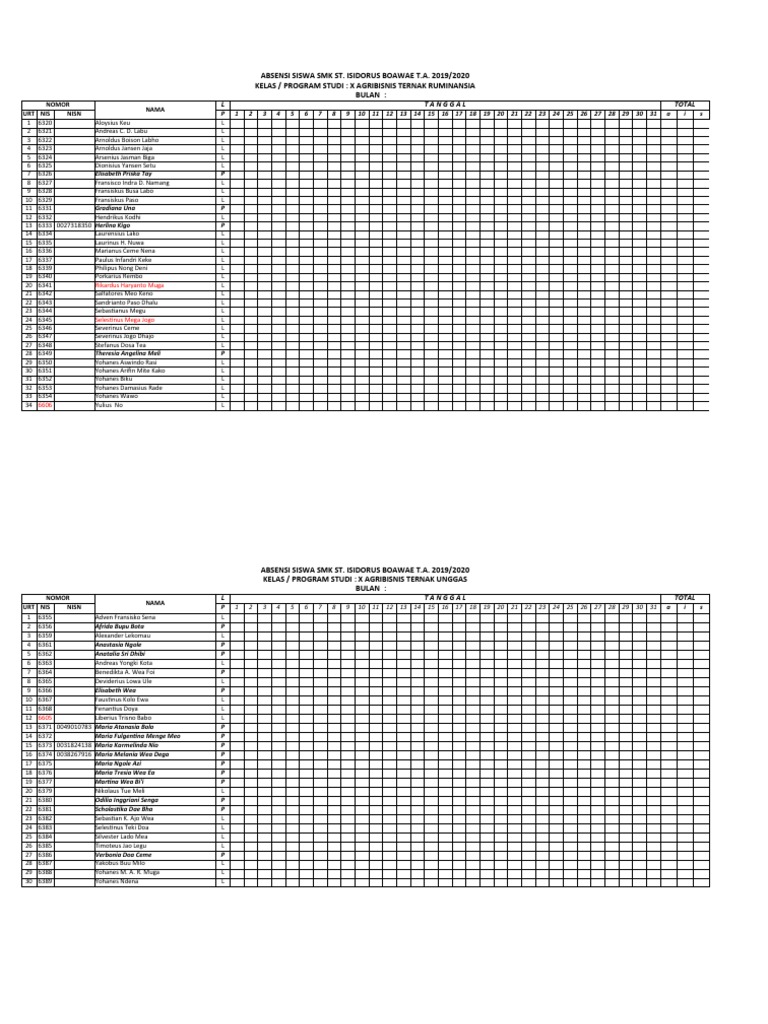 Absensi Kelas X 2019-2020 | PDF