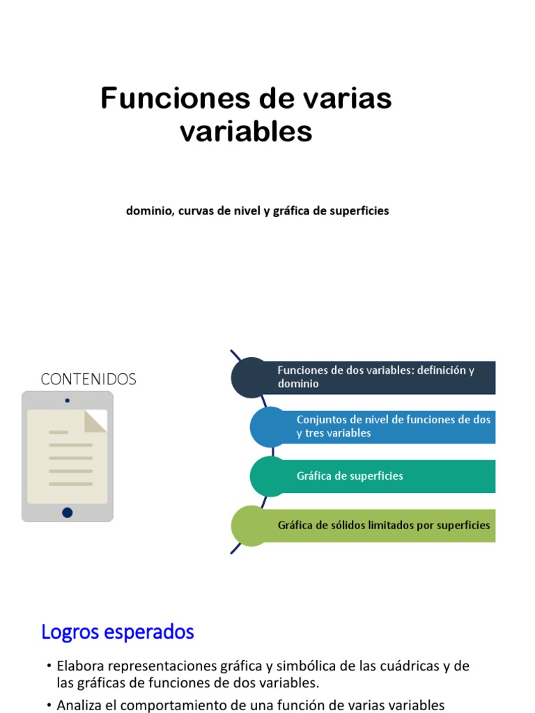 Funciones de Varias Variables | Descargar gratis PDF | Función (Matemáticas) | Ecuaciones