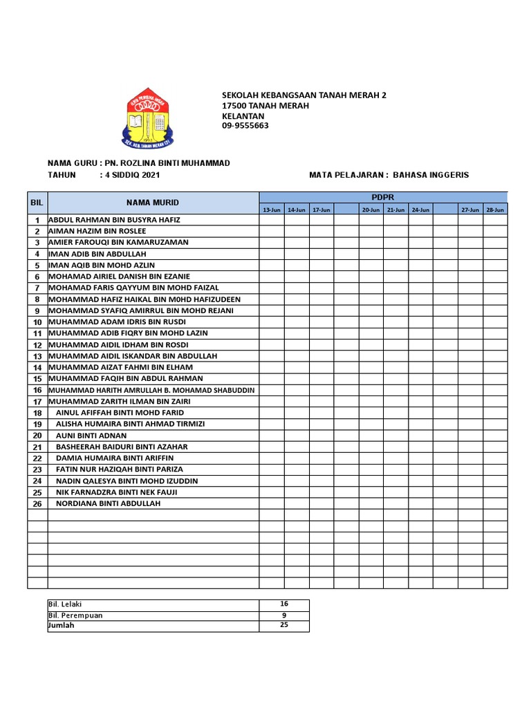 Senarai Nama Murid 3S, 4S & 6S | PDF