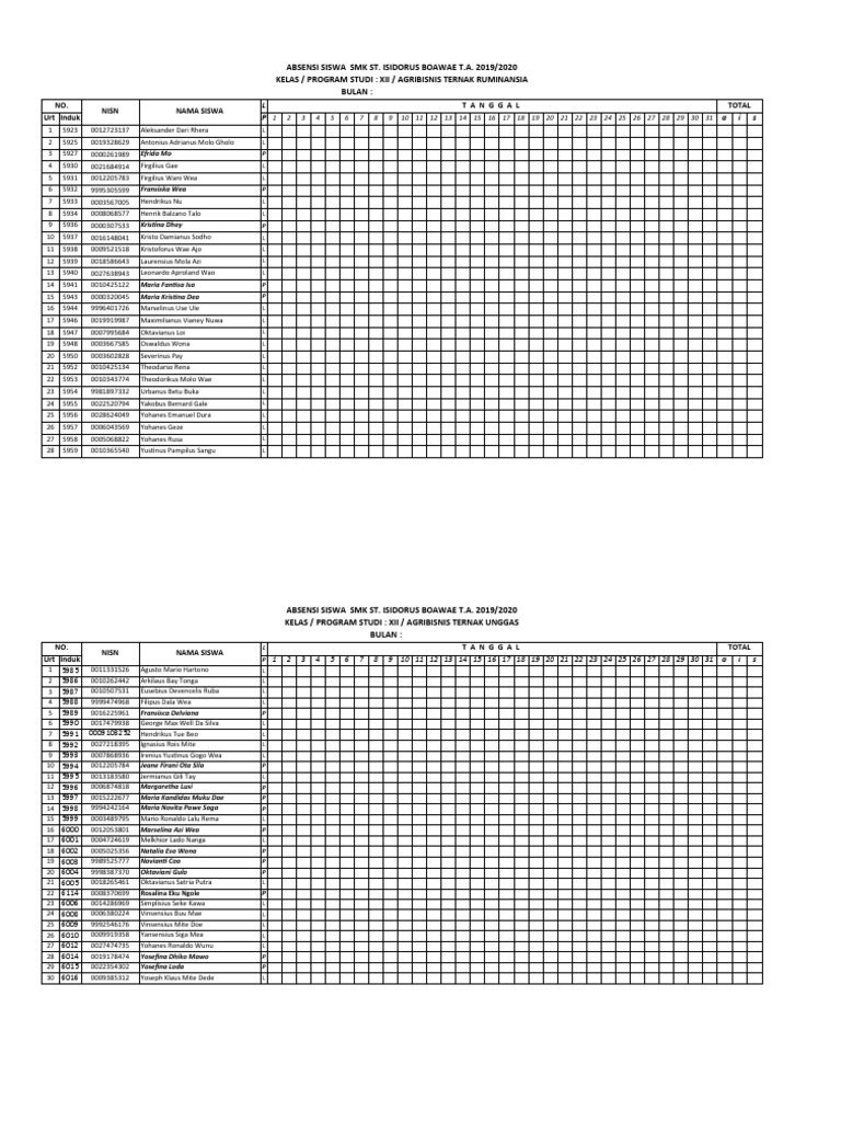 ABSENSI KELAS XII 2019-2020 | PDF