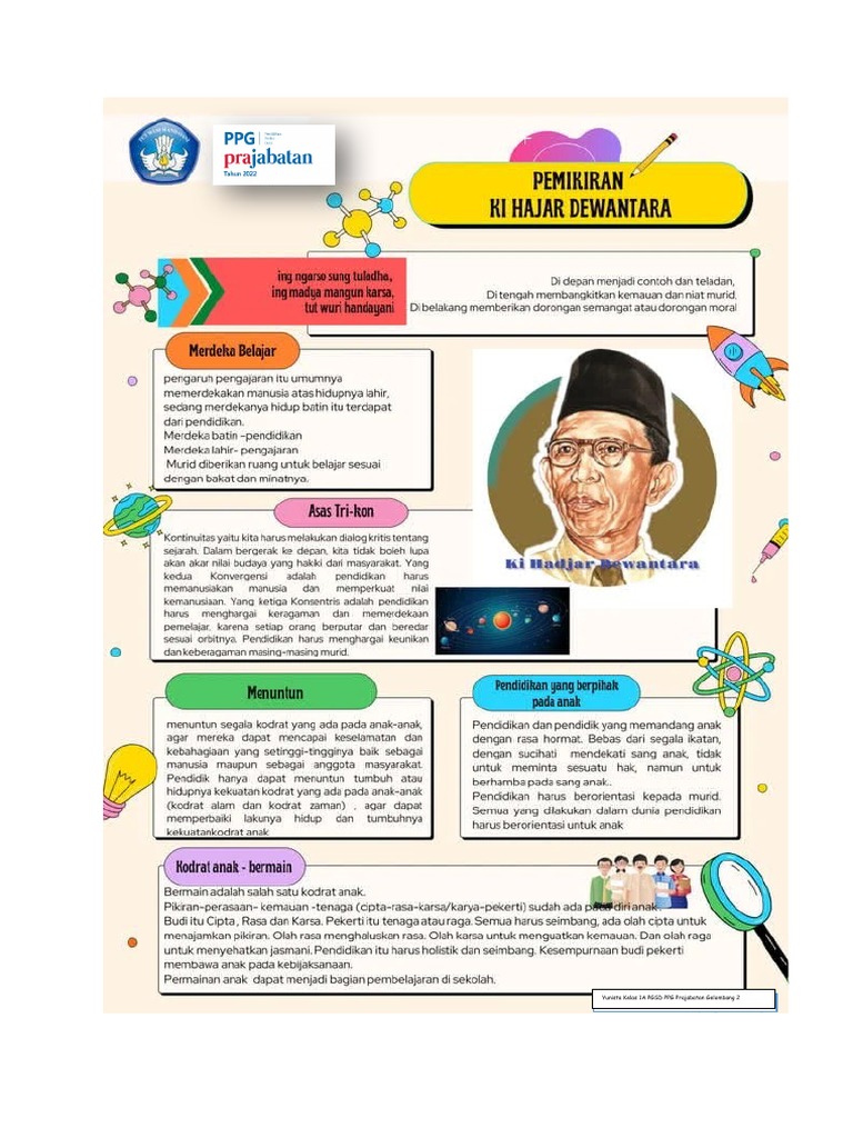 UTS - Filosofi Pendidikan Indonesia | PDF
