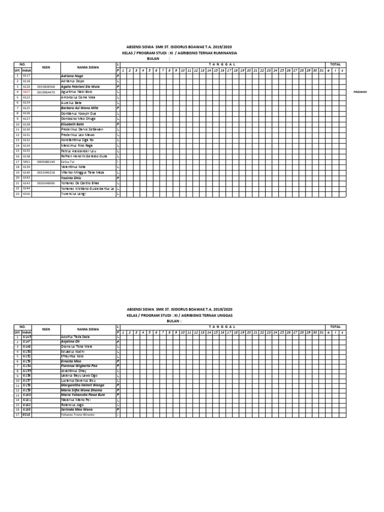 Absensi Siswa SMK St. Isidorus 2019/2020 | PDF