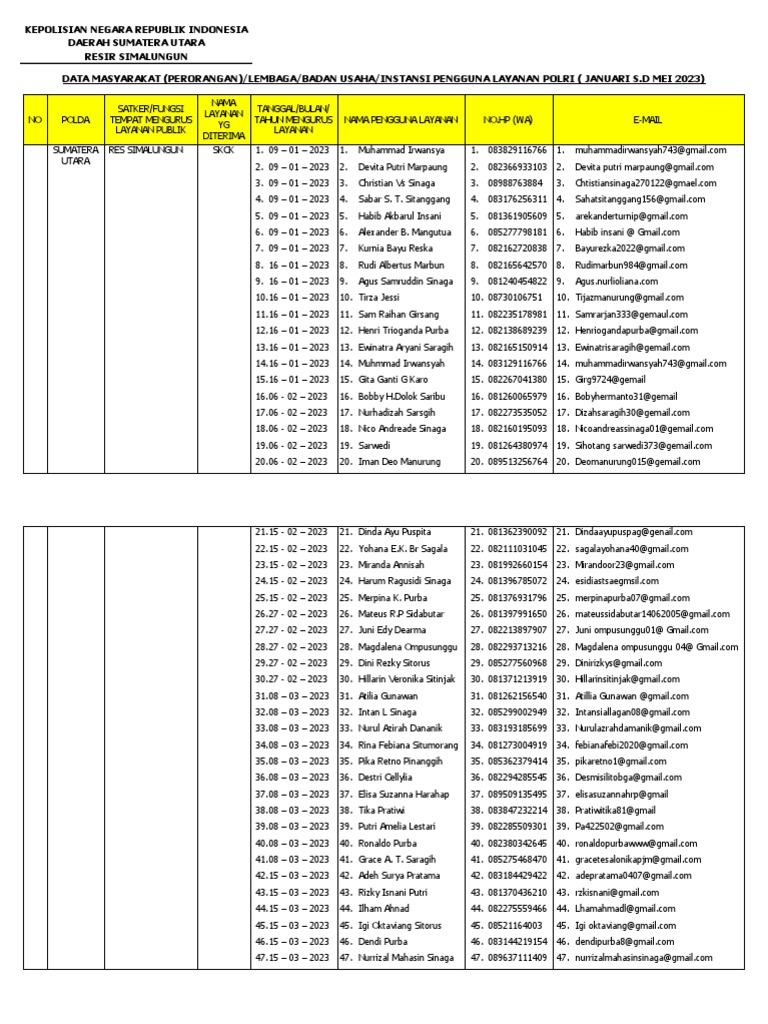 Format Spi Eksternal | PDF