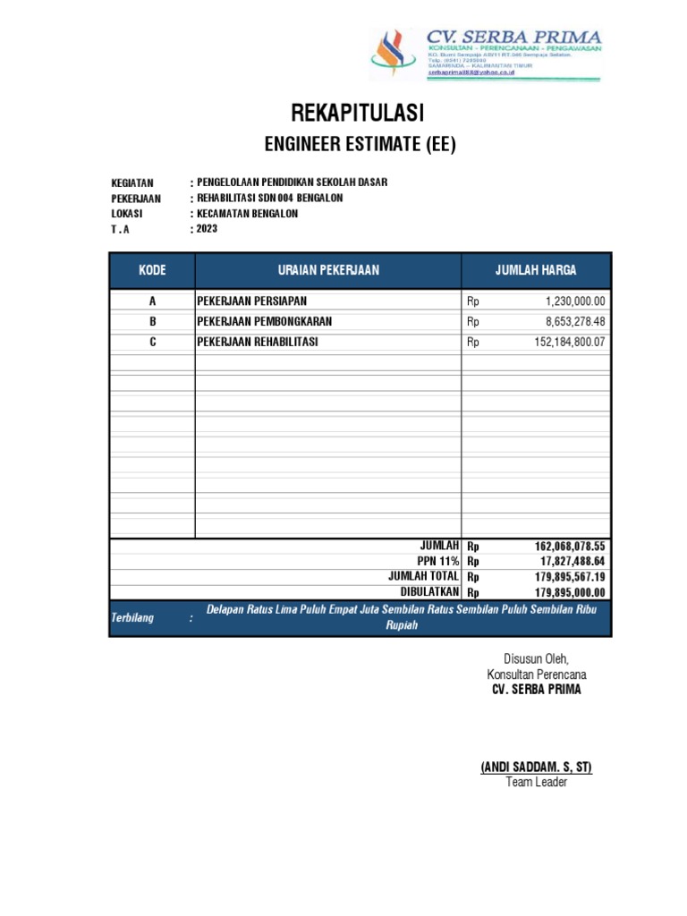Rab Rehabilitasi SDN 004 Bengalon | PDF