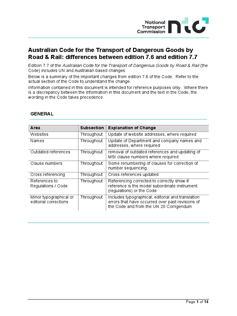 ADGC 7.7 Table of Amendments | PDF | Dangerous Goods | Packaging And ...