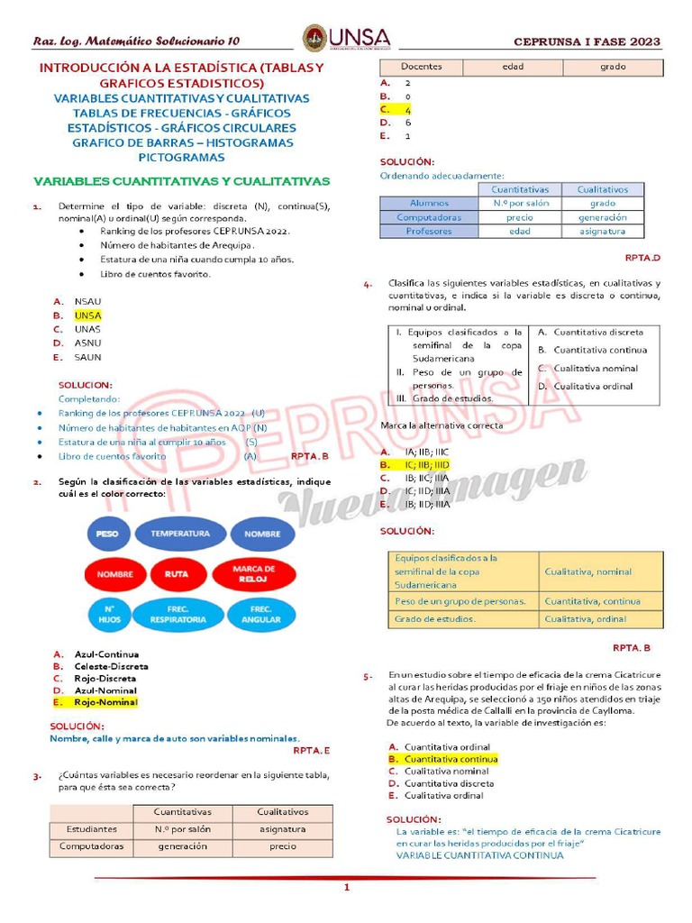 Practica #10 Solucionario Raz. Log. Matemático - Ceprunsa I Fase 2023 | PDF