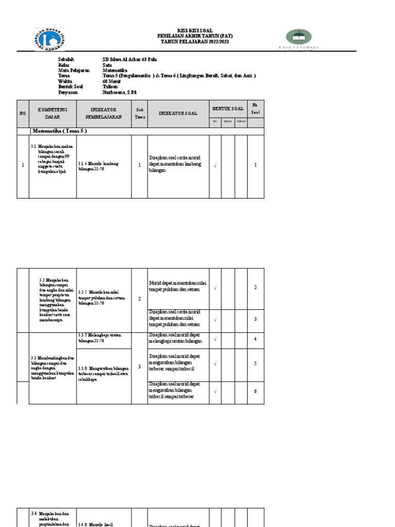 Kisikisi Pat MTK T56 | PDF