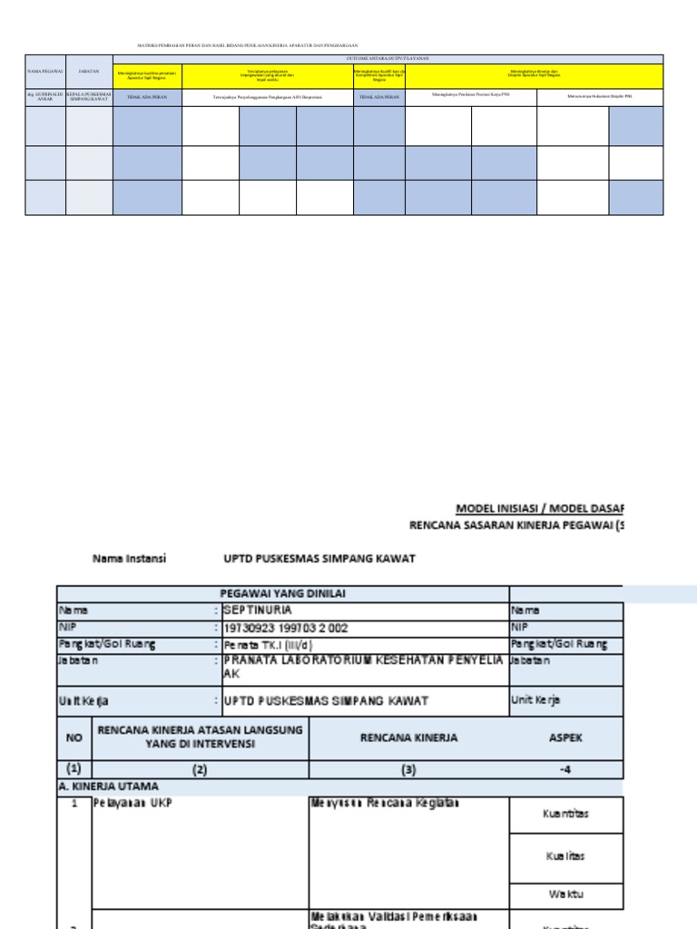 SKP Septi 2022 New | PDF