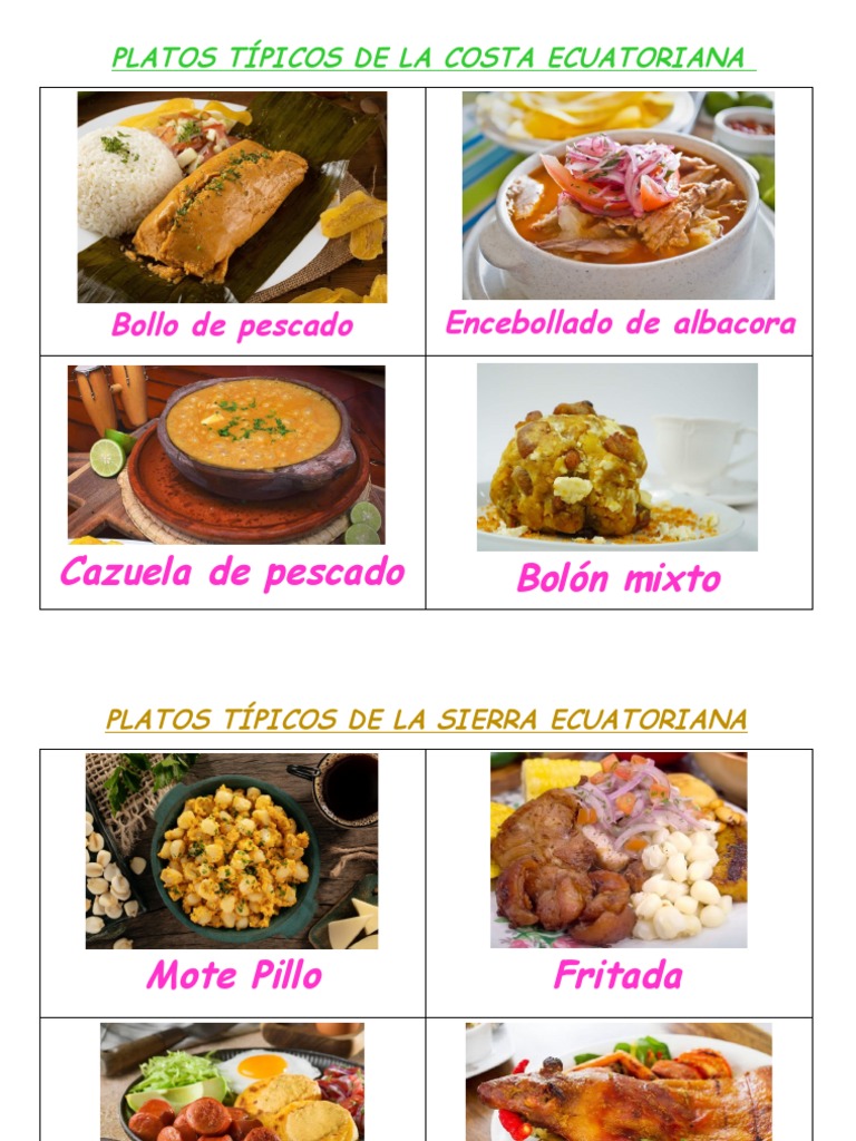 FRUITS FROM THE ECUADORIAN COAST - copia | PDF