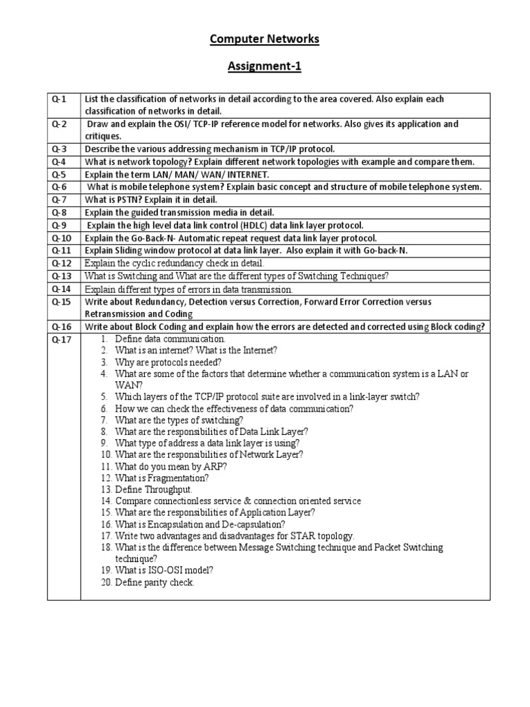Assignment-1 CN | PDF | Computer Network | Internet Protocol Suite