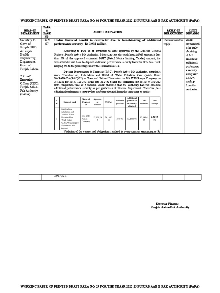 Audit PARA Reply | PDF | Guarantee | Taxes