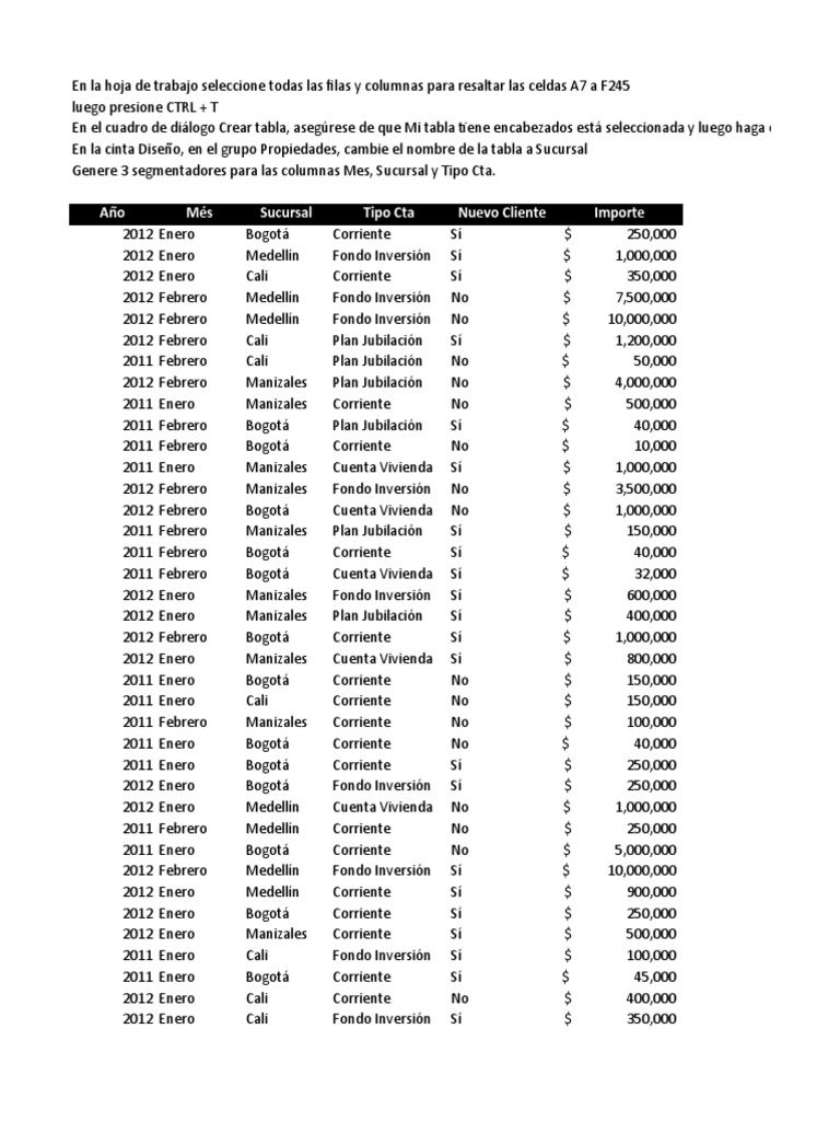 tallerntablasnSantiagonRestrepo 75646daab02bc4d | PDF | Lápiz | Bienes ...