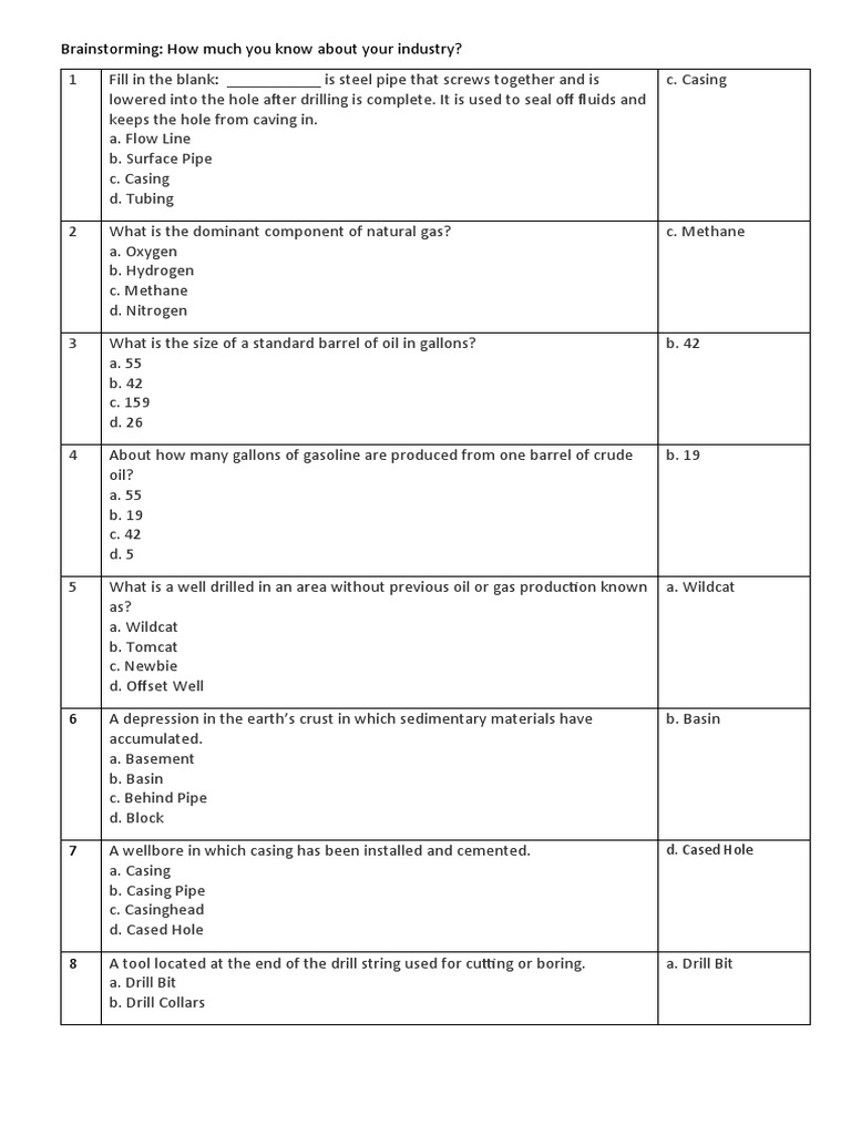 Brainstorming Pdf