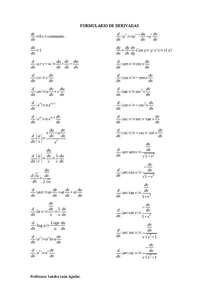 Formulario de Derivadas | PDF